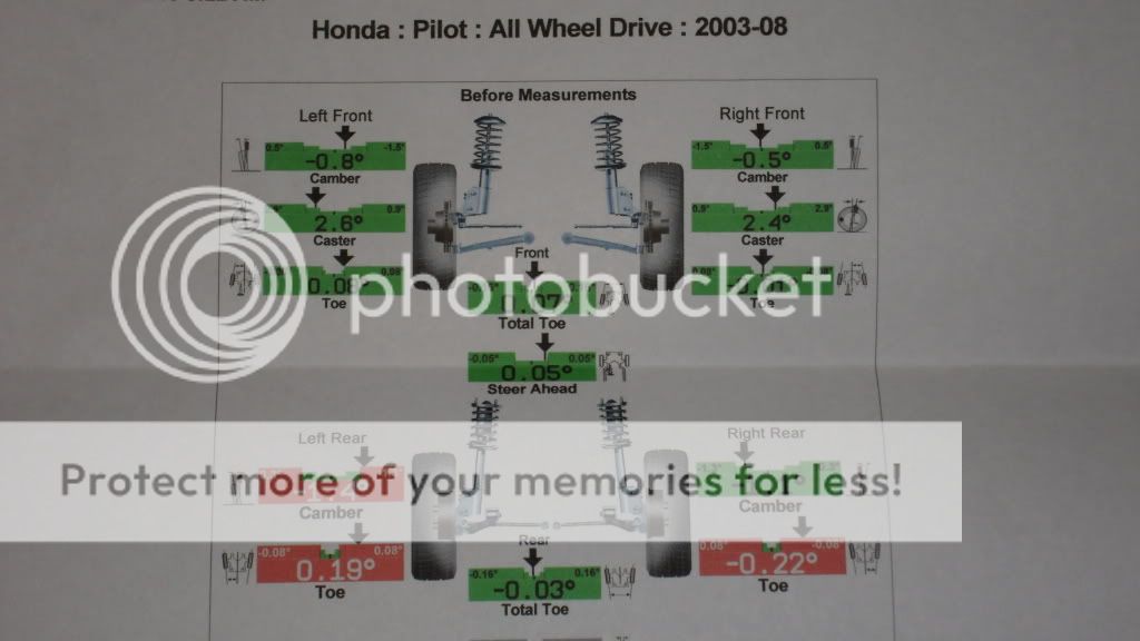 Alignment woes, 2004 Pilot, shouldn't be this way.. | Honda Pilot ...